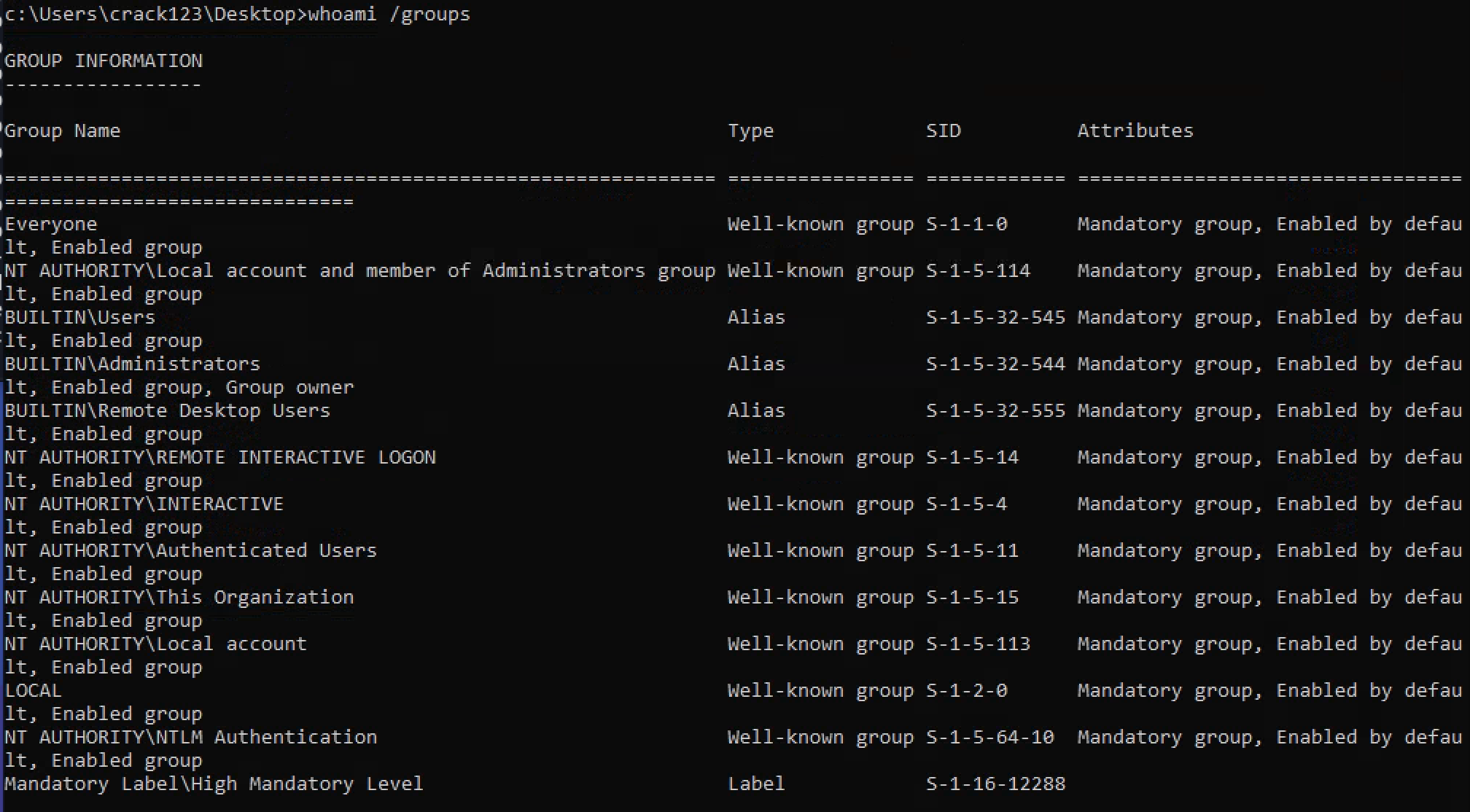 SeDebugPrivilege未设置导致的小问题 | Technical Memorandum