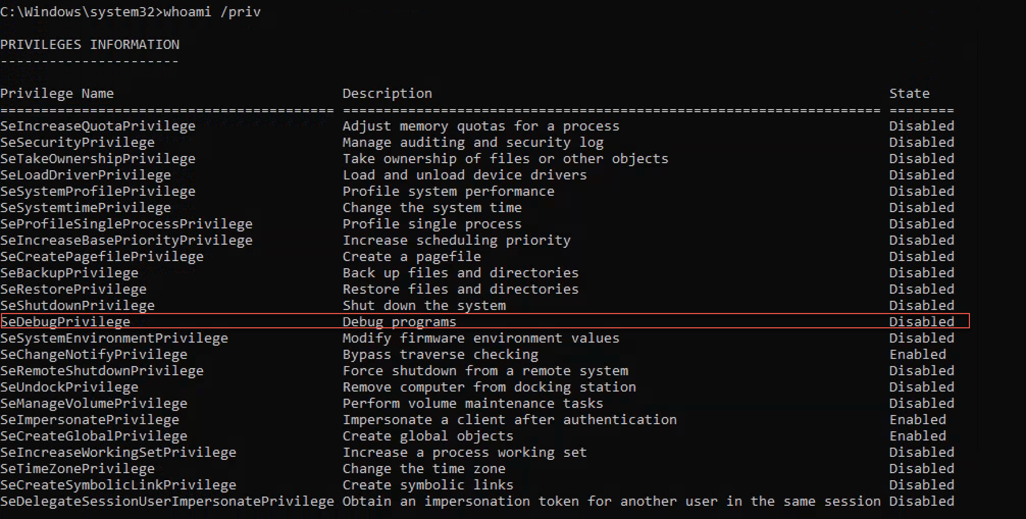 SeDebugPrivilege未设置导致的小问题 | Technical Memorandum